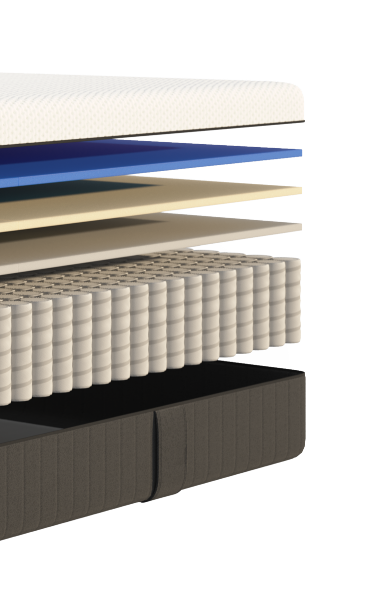 Emma Hybride II - Top 5 Meilleurs Matelas de France